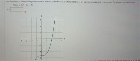 Solved Use The Graph Of The Third Degree Polynomial And One Factor To
