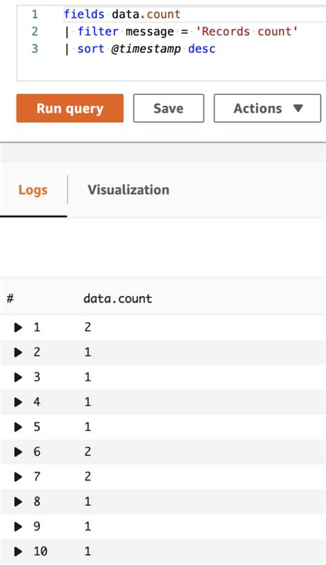 6 common pitfalls of aws lambda with kinesis trigger better dev