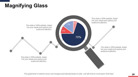 Cost Reduction Plans Powerpoint Presentation Slides Presentation Graphics Presentation