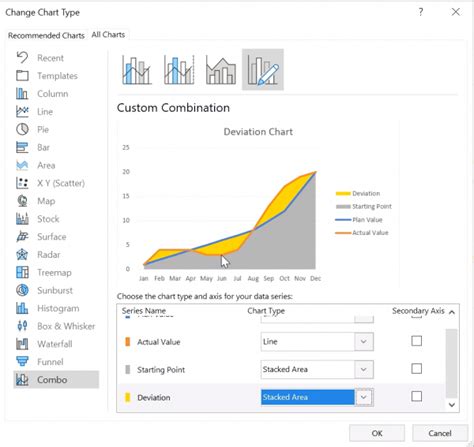 How To Create Deviation Line Chart In Excel ExcelFind