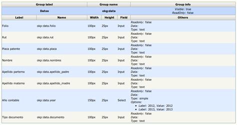 crontab xml importer openkm documentation
