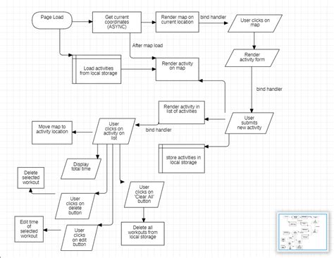github simeonone mapty map application users can place markers on a