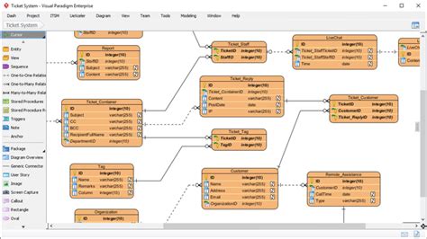 Entity Relationship Diagram ERD Pengertian Fungsi Dan Komponennya Kumparan