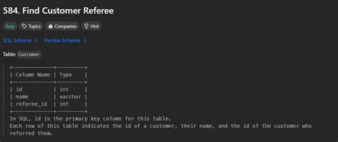 Lingesh Waran G On Linkedin Sqlchallenge Leetcode Dataanalysis