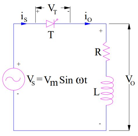 Single Phase Half Wave Controlled Rectifier With RL Load Electrical Concepts
