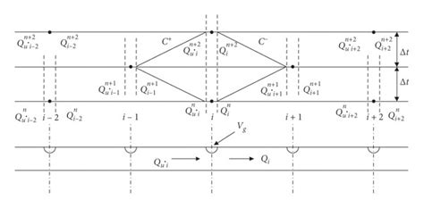 coupling quasi‐two‐dimensional friction model and discrete vapor cavity