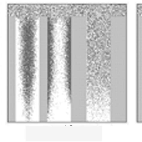 Graphical Representation Of Collision Operators In Fhp I Lattice Gas