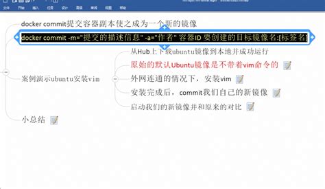 Docker从入门到精通8:docker File 知乎 Docker从入门到精通8:docker File 知乎