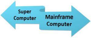 Difference Between Supercomputer And Mainframe Computer With Comparison Chart Tech Differences