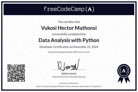 Hector Mathonsi On Linkedin Dataanalysis Python Numpy Pandas