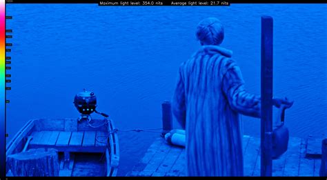 BIRD Heatmap Hosted At ImgBB ImgBB