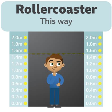 Logical Reasoning Bbc Bitesize