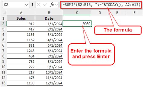 How To Calculate YTD In Excel 4 Useful Methods Excel Insider