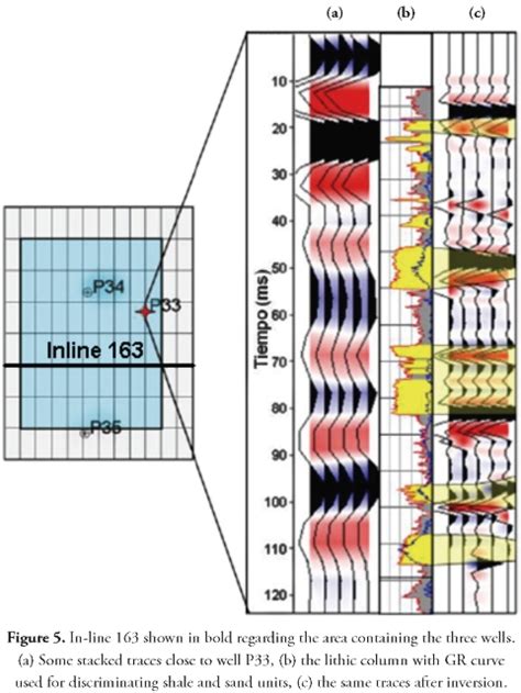 Thin Layer Detection Using Spectral Inversion And A Genetic Algorithm