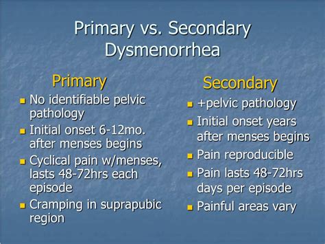 PPT - Physical Therapy Management of Dysmenorrhea and Dyspareunia: A Case Study PowerPoint ...