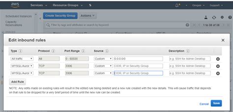Master To Master Replication Using Mysql Between Rds And Ec2 By