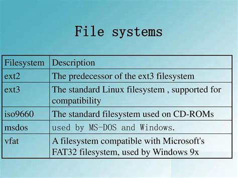 Basic Knowledge About Linux Ppt Download