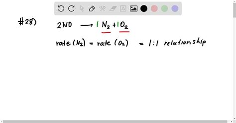 Catalytic Converters In Automobiles I Catalytic Converters Combat Air Pollution By Converting