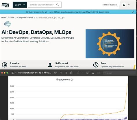 noah t on linkedin devops dataops mlops lean kaizen