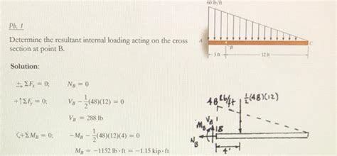 solved determine the resultant internal loading acting on