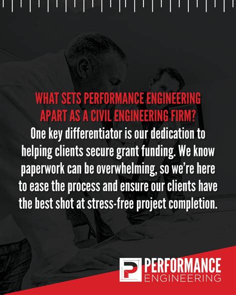 Performance Engineering On Linkedin Projectsuccess Civilengineering Performanceengineering…
