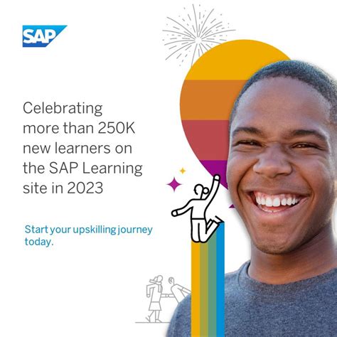 Ricardo Castro On Linkedin Having Achieved 1m Active Learners Last Year Weve Already Welcomed