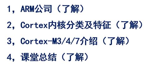 【单片机基础知识】基础知识（cortexm系列、stm32系统框架、存储器映射、寄存器映射） arm cortex m系列单片机 csdn博客