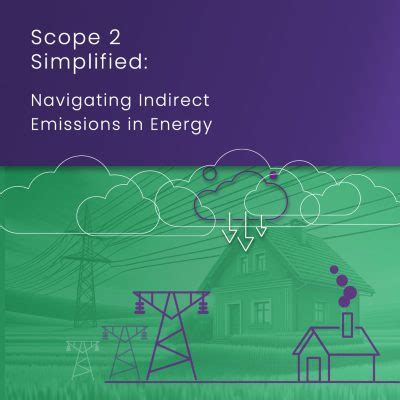 Scope 2 Simplified Navigating Indirect Emissions In Energy Findings