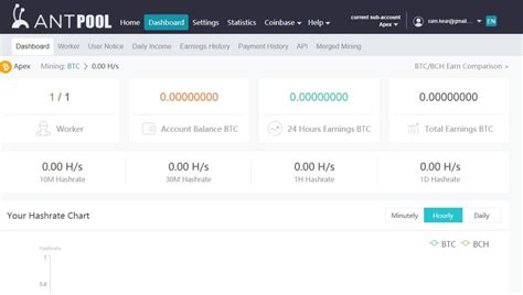 How To Mine Bitcoins With A GPU Using CGMiner HubPages