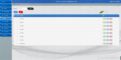 Java计算机毕业设计的乡村人口管理系统的设计与实现（开题报告源码论文）基于深度学习的乡镇流动人口管理系统设计 Csdn博客