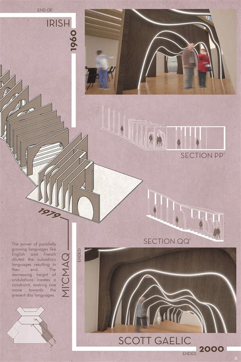 Langvoyage Conceptual Architecture Project Conceptual Architecture