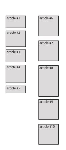 Javascript How To Make A List Of Elements On 2 Columns With