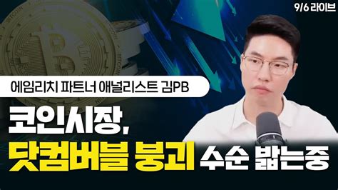코인시장 곧 처참한 하락 시작될지도 모르는 이유 Youtube
