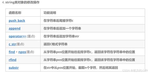 Stl 简介stringc Stl String Csdn博客