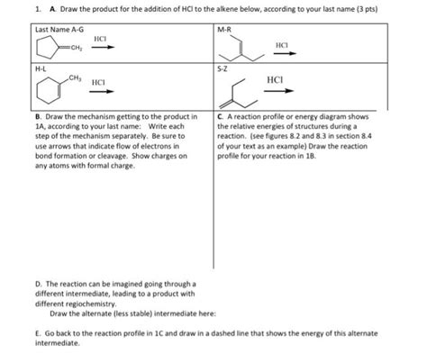 Solved A Draw The Product For The Addition Of HCl To The Chegg