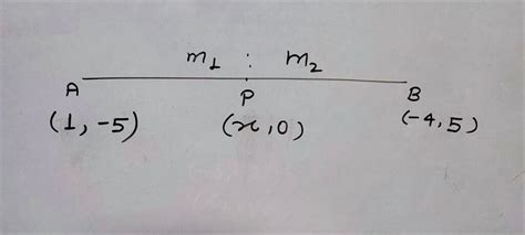 Class 10th Coordinate Geometry Archives D P Classes