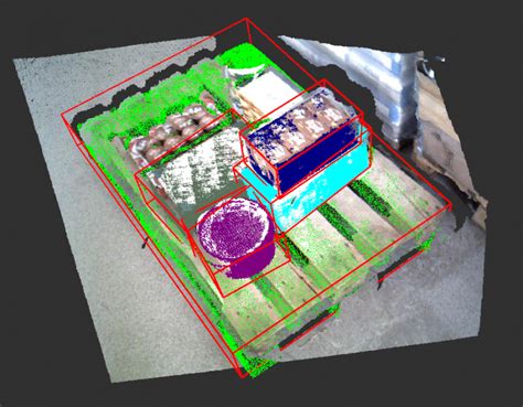 Panoptic 3d Mapping And Object Pose Estimation Using Adaptively