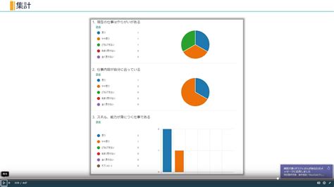 【基礎編】microsoft Forms の基本的な使い方を簡単解説！