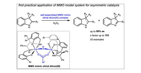 Methane Monooxygenase Mimic Asymmetric Oxidation Self Assembling μ Hydroxo Carboxylate Bridged