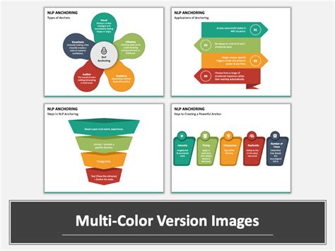 NLP Anchoring PowerPoint And Google Slides Template PPT Slides