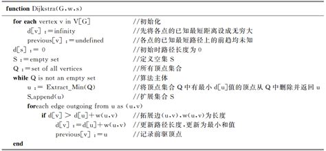 移动机器人 全局路径规划 算法 环境 位置