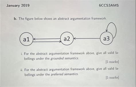 Solved B The Figure Below Shows An Abstract Argumentation