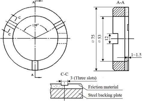 Schematics Of The Subscale Dynamometer A Friction Ring B And