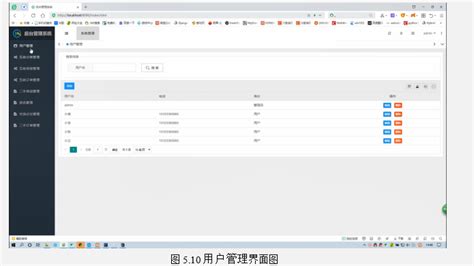 基于springboot微信小程序实校园易平台的设计与实现【附项目源码论文说明】基于springboot和微信小程序的校园社交平台的设计