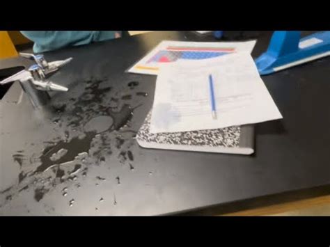 Lab YouTube