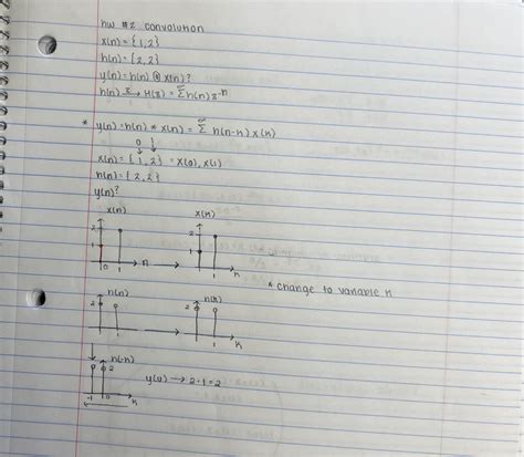 Solved Hw 2 Convolution
