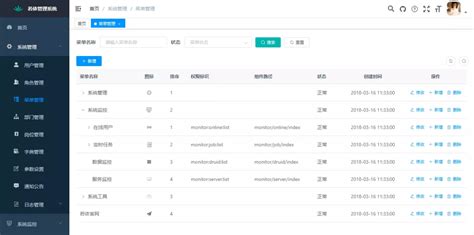 6个顶级springcloud微服务开源项目，企业开发必备！ 腾讯云开发者社区 腾讯云