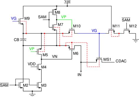 Figure 2 From A Low Power 10 Bit Vcm Based Sar Adc With 154 Fjconv In 65 Nm Cmos Semantic