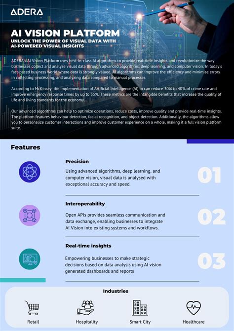 Adera Global On Linkedin Business Ai Artificialintelligence Computervision Deeplearning