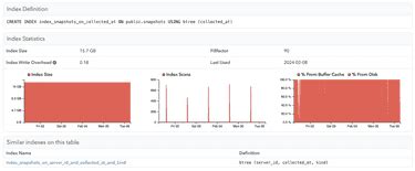 Tracking Postgres Schema Statistics In Pganalyze Pganalyze
